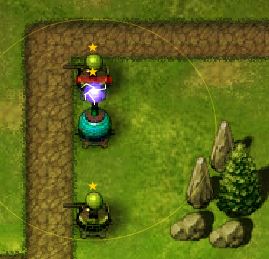 Frontline Defense gratuit en plein écran - jeu en ligne et flash